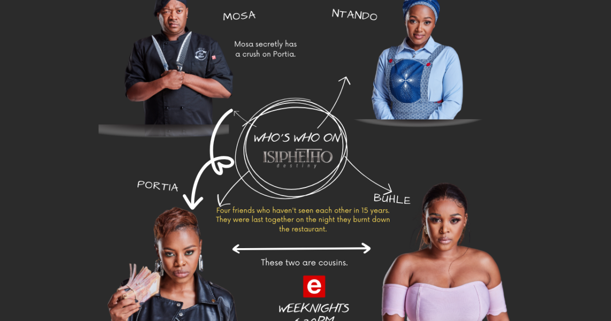Isiphetho - Destiny The Cast | e.tv
